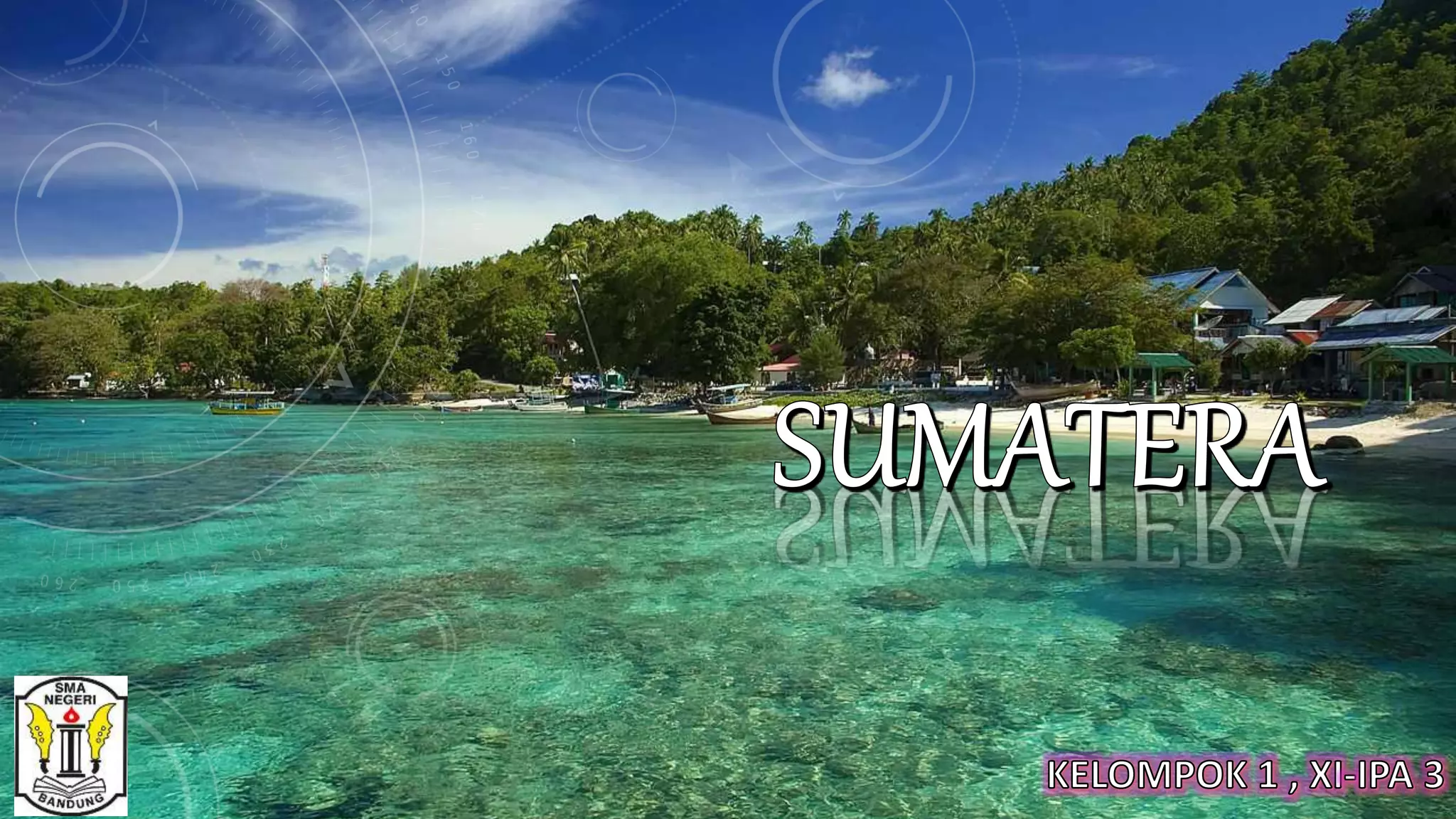 Sumber Daya Alam di Sumatera | PPTX