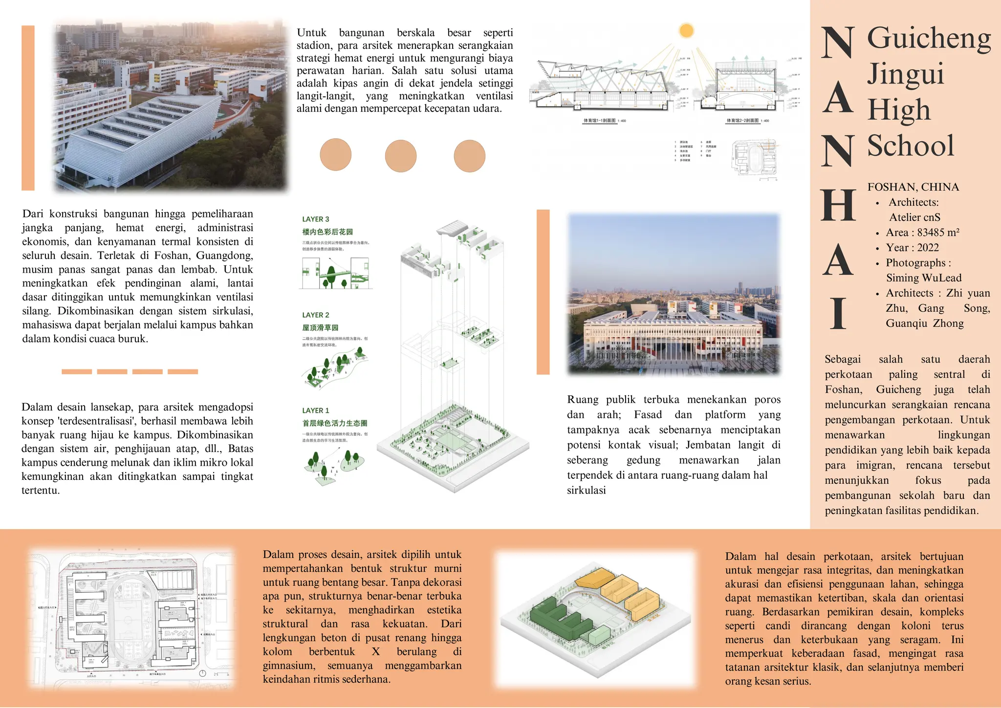 SDA_INDRIE.pdf studio design architecture | PPT