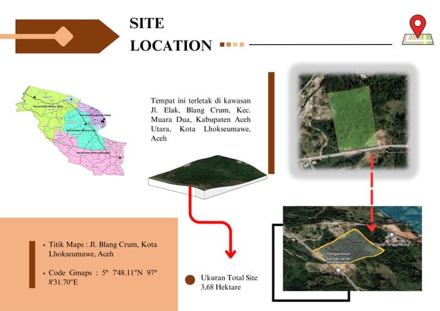 SDA_INDRIE.pdf studio design architecture | PPT