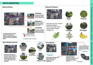 sda 4 analisis site mvamgvlmPVMPLmplvmpl | PDF