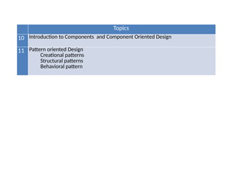 Software Design and Architecture - Introduction | PPTX