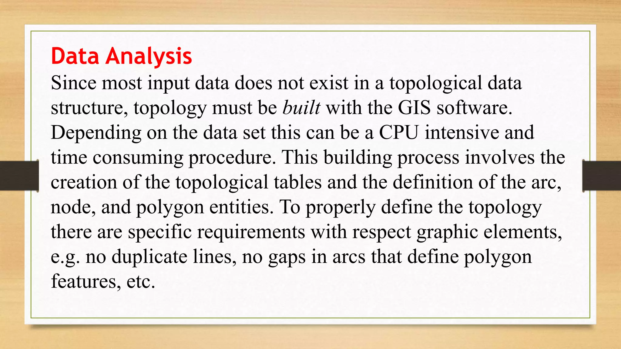 Topology in GIS | PPTX