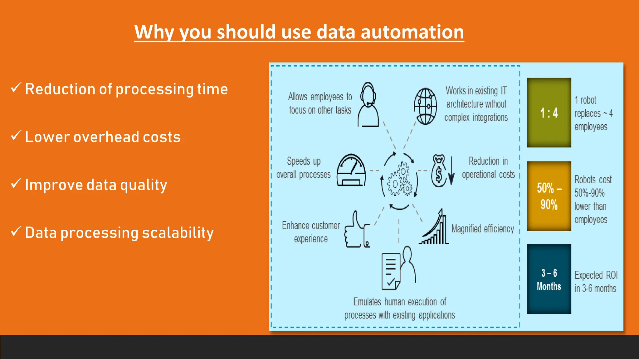 SDA presentation the basics of computer science .pptx