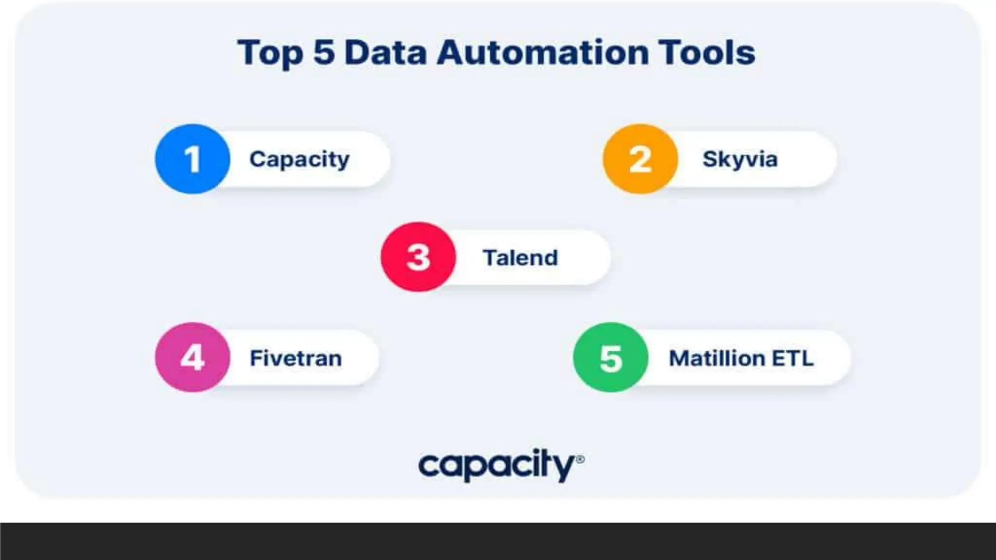SDA presentation the basics of computer science .pptx