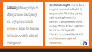 SDA presentation the basics of computer science .pptx