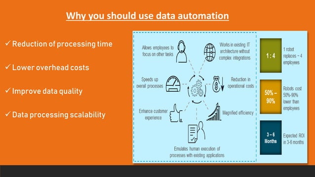 SDA presentation the basics of computer science .pptx