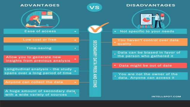 SDA presentation the basics of computer science .pptx