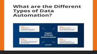 SDA presentation the basics of computer science .pptx