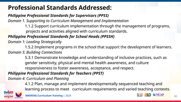 S_D_Araling Panlipunan 4 and 7_Session 3 | PPTX