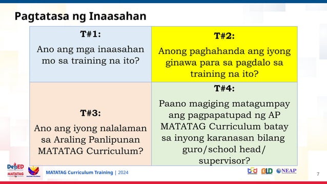 S_D_Araling Panlipunan 4 and 7_Session 3 | PPTX