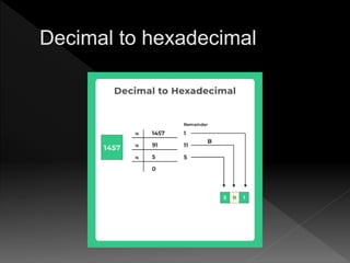 Datarepresentation grade 11 computer science | PPTX