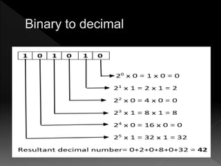 Datarepresentation grade 11 computer science | PPTX
