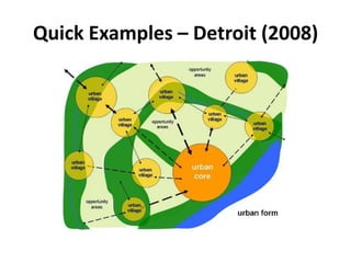 The Design Assistance Program | PPT