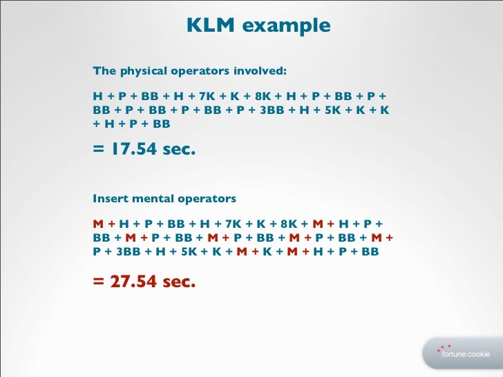 UNIT 23 – TASK 2 – Computing Blog