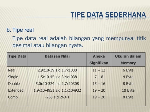 Sd bab 1 (pengantar struktur data) | PPT