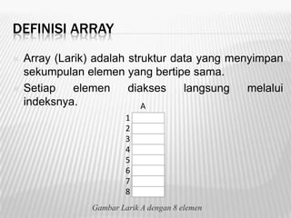 Sd bab 2 (array) | PPTX