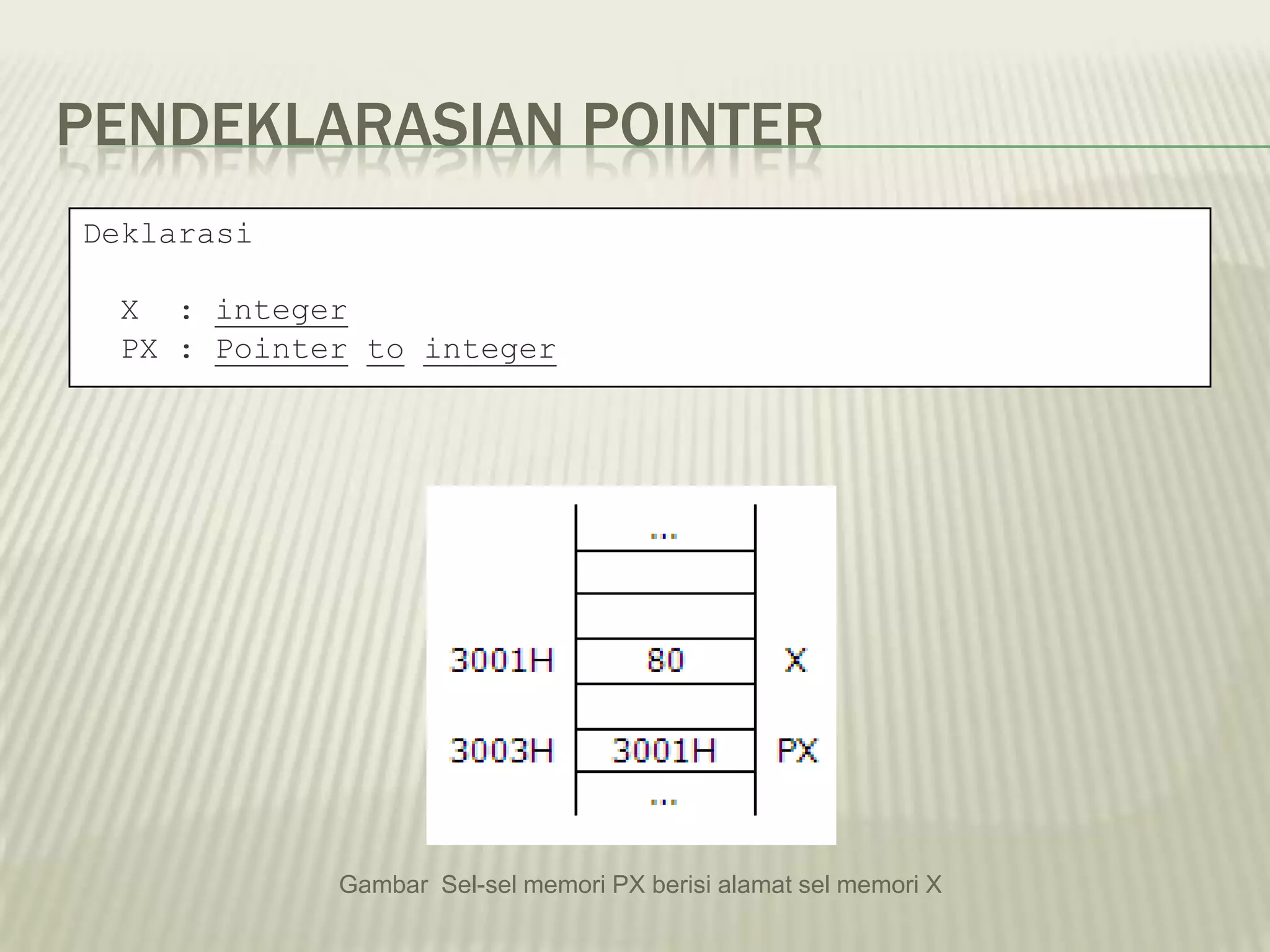 Sd bab 7 (pointer) | PPTX