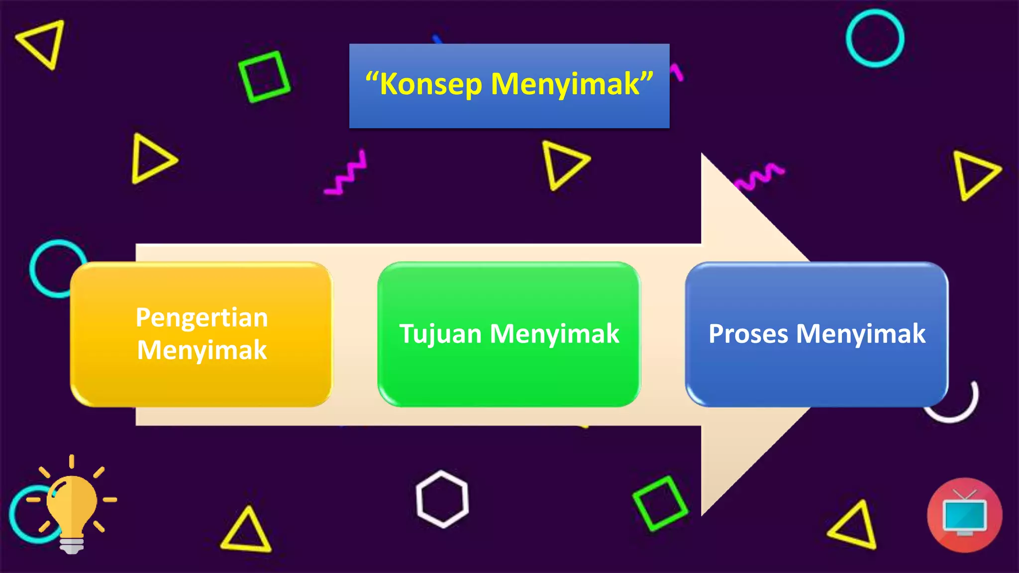 CARA MEMAHAMI INFORMASI PADA BERITA | PPTX