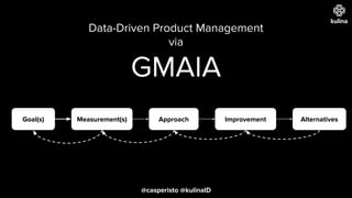 Data Driven Product Management | PPT