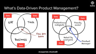 Data Driven Product Management | PPT