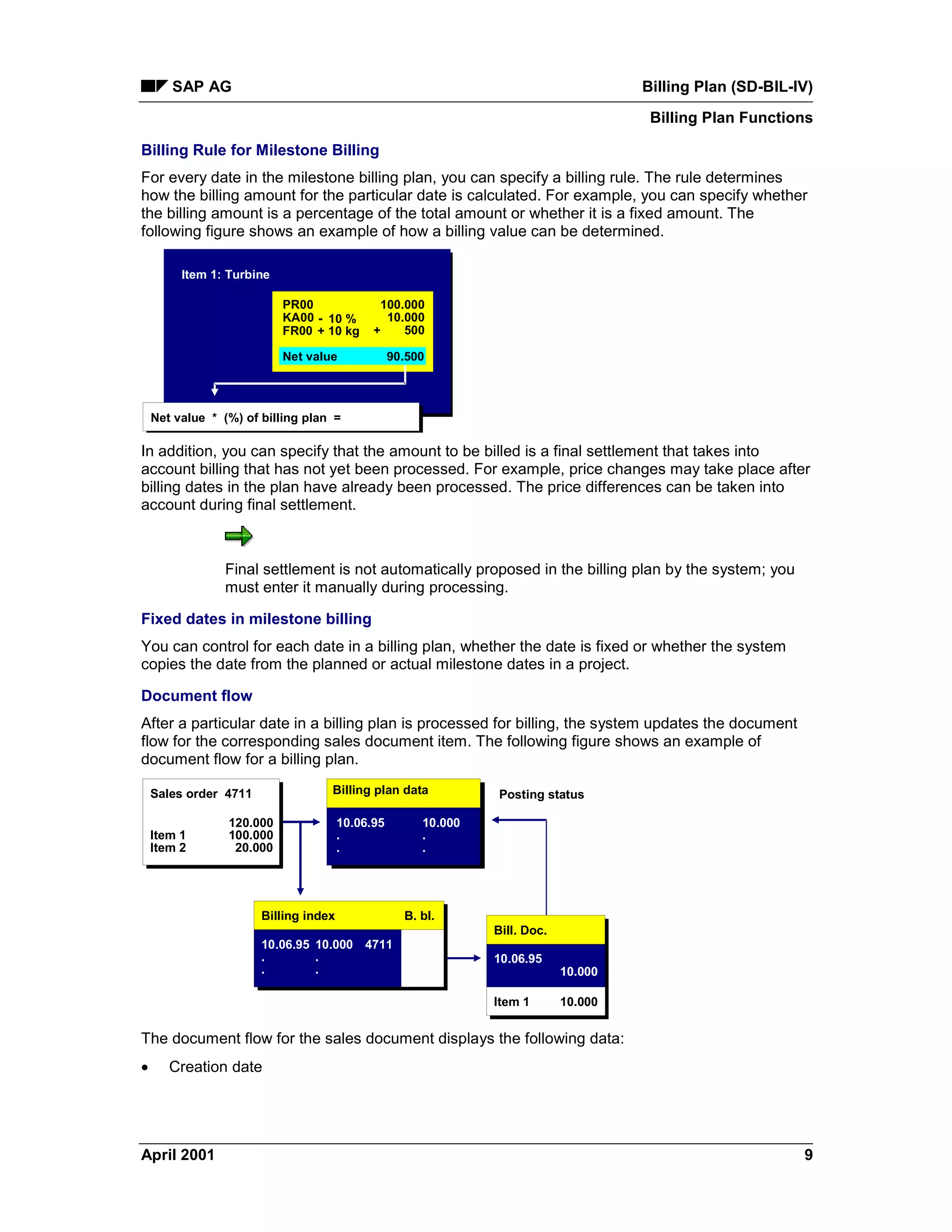 Sd billing plan | PDF