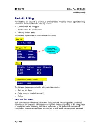 Sd billing plan | PDF