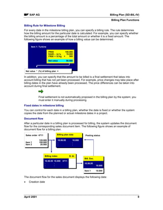 Sd billing plan | PDF