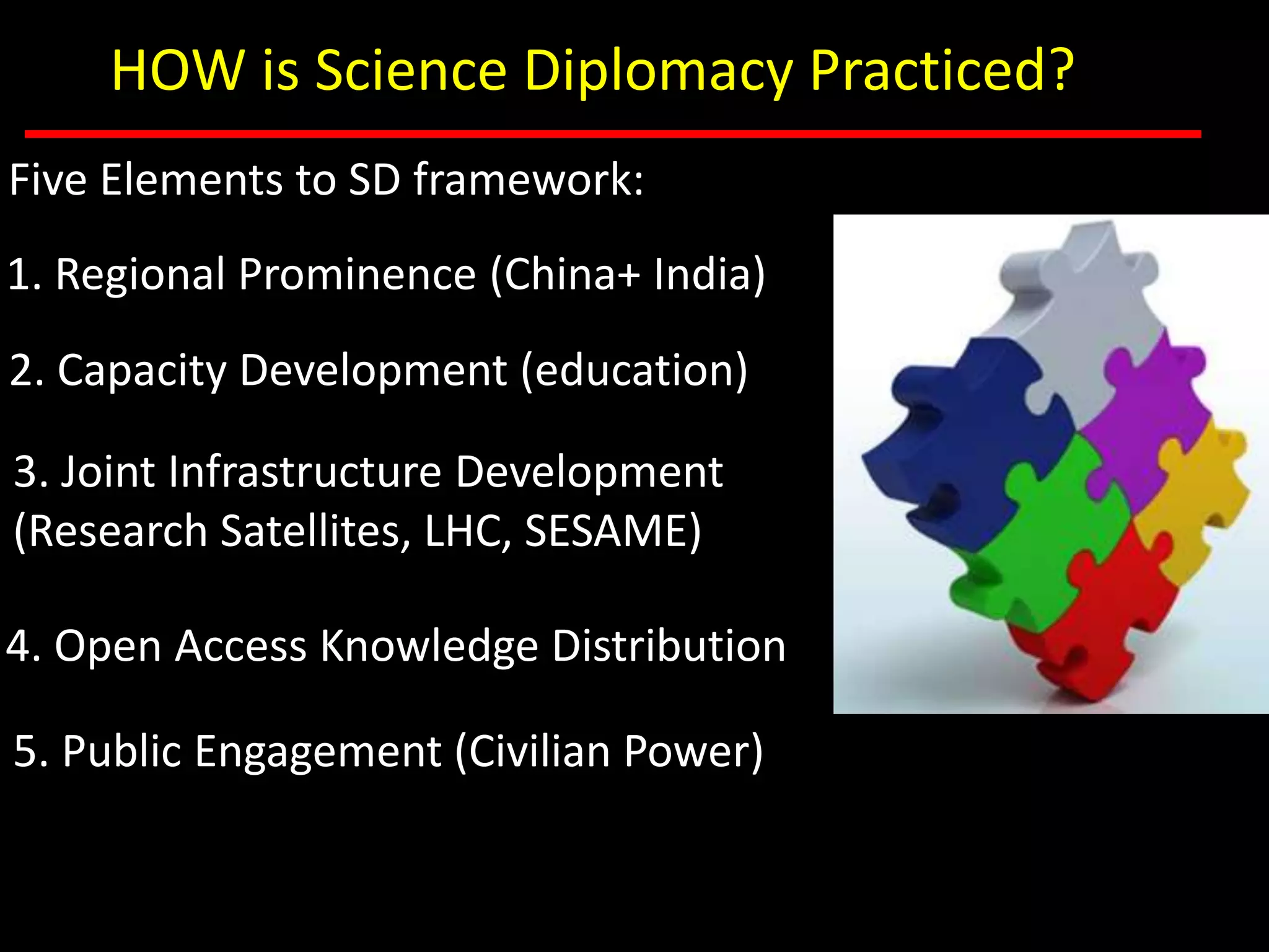 Science Diplomacy: Why, Where and How | PPTX
