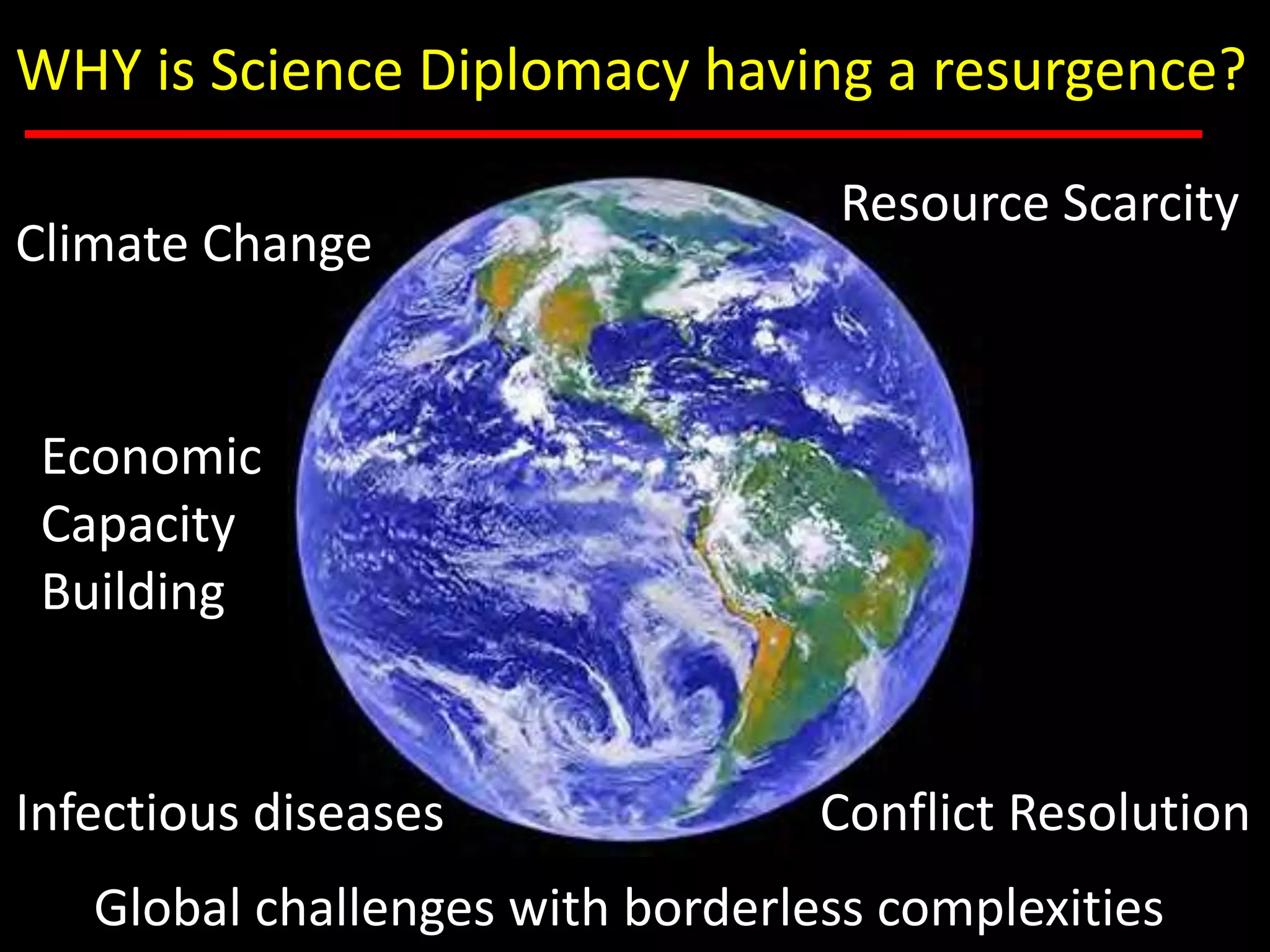 Science Diplomacy: Why, Where and How | PPTX