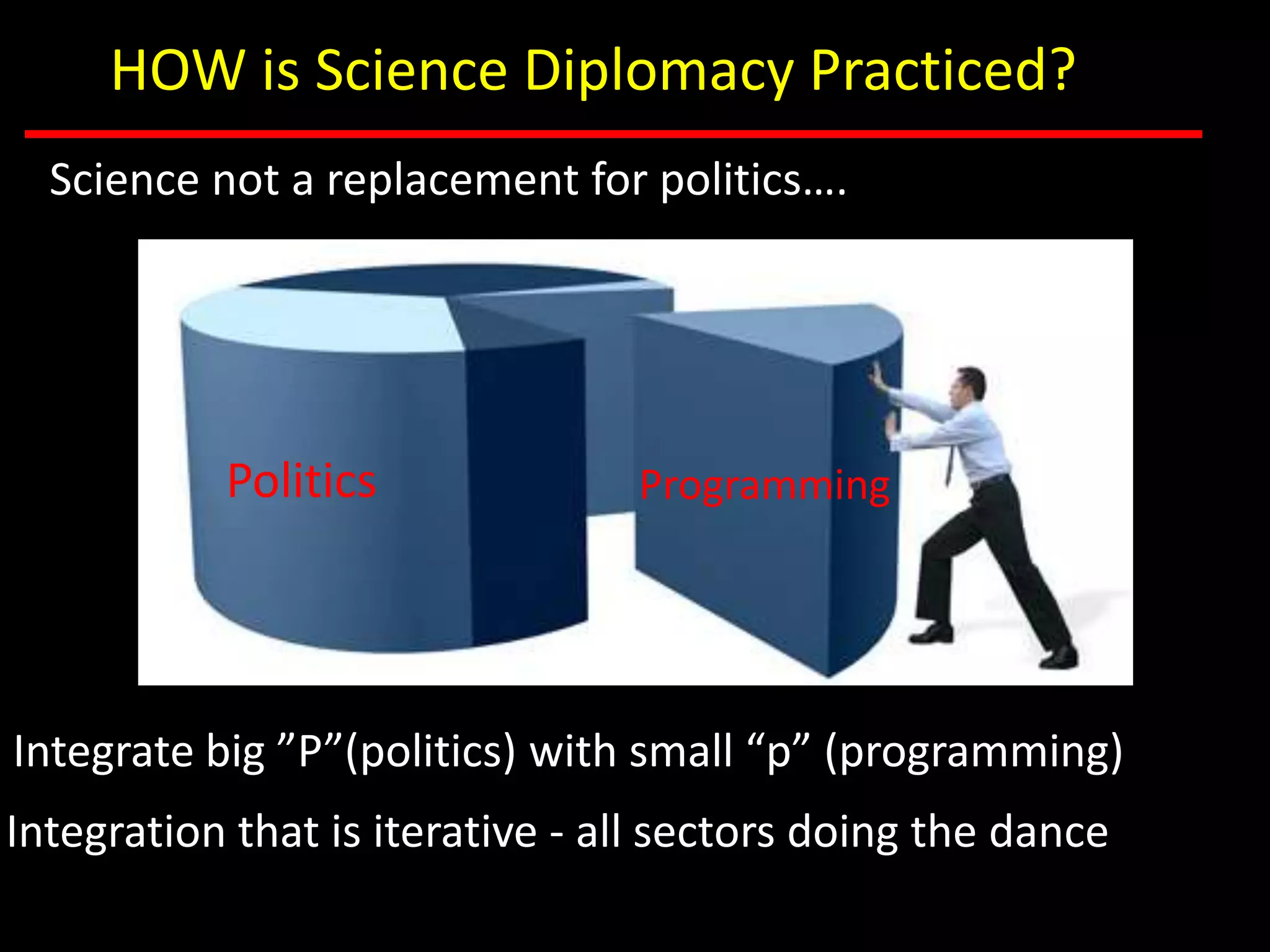 Science Diplomacy: Why, Where and How | PPTX
