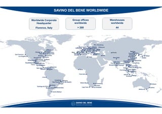 Sdb presentation | PPT