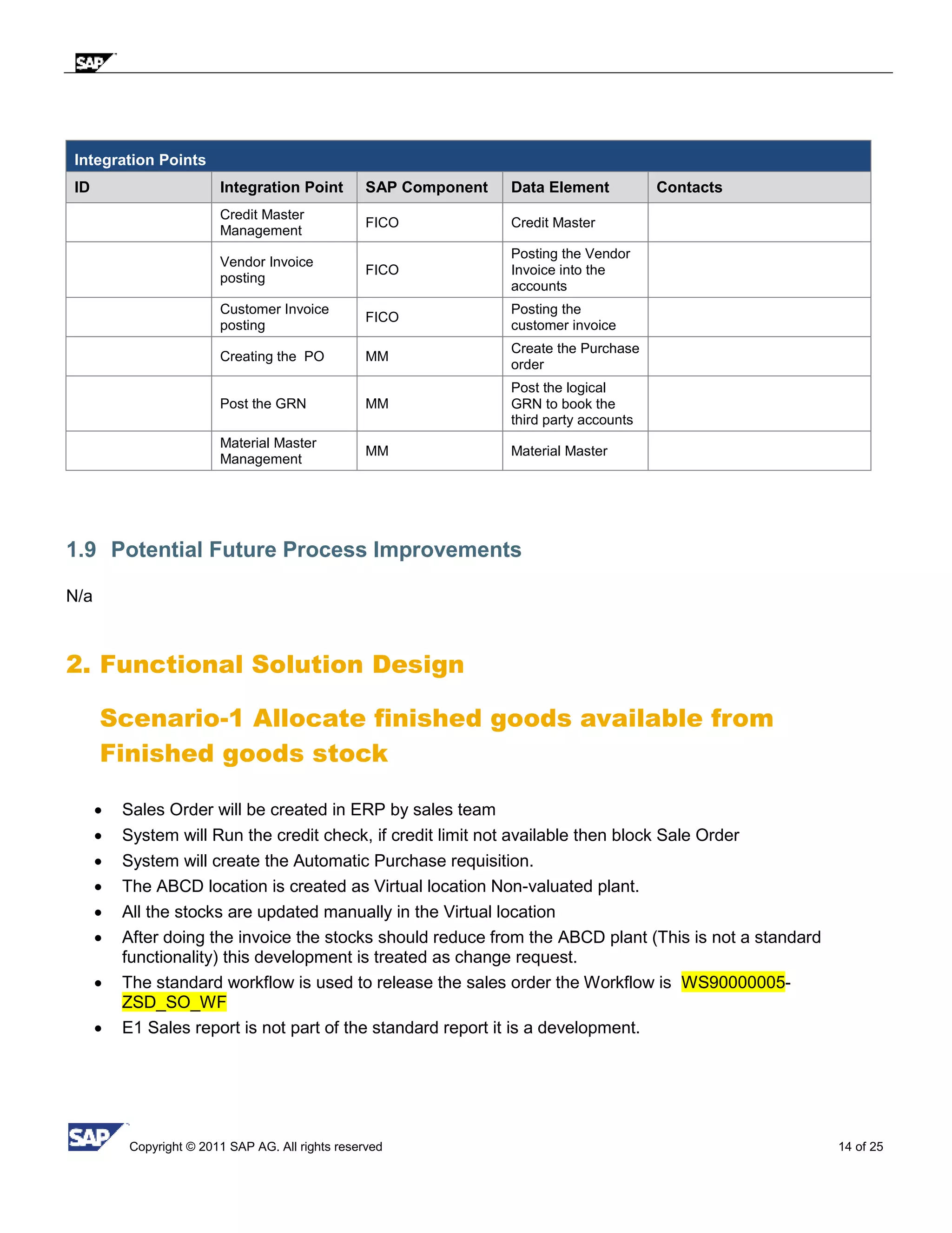 SAP SD Business Blue Print E1 Sales Template | DOCX