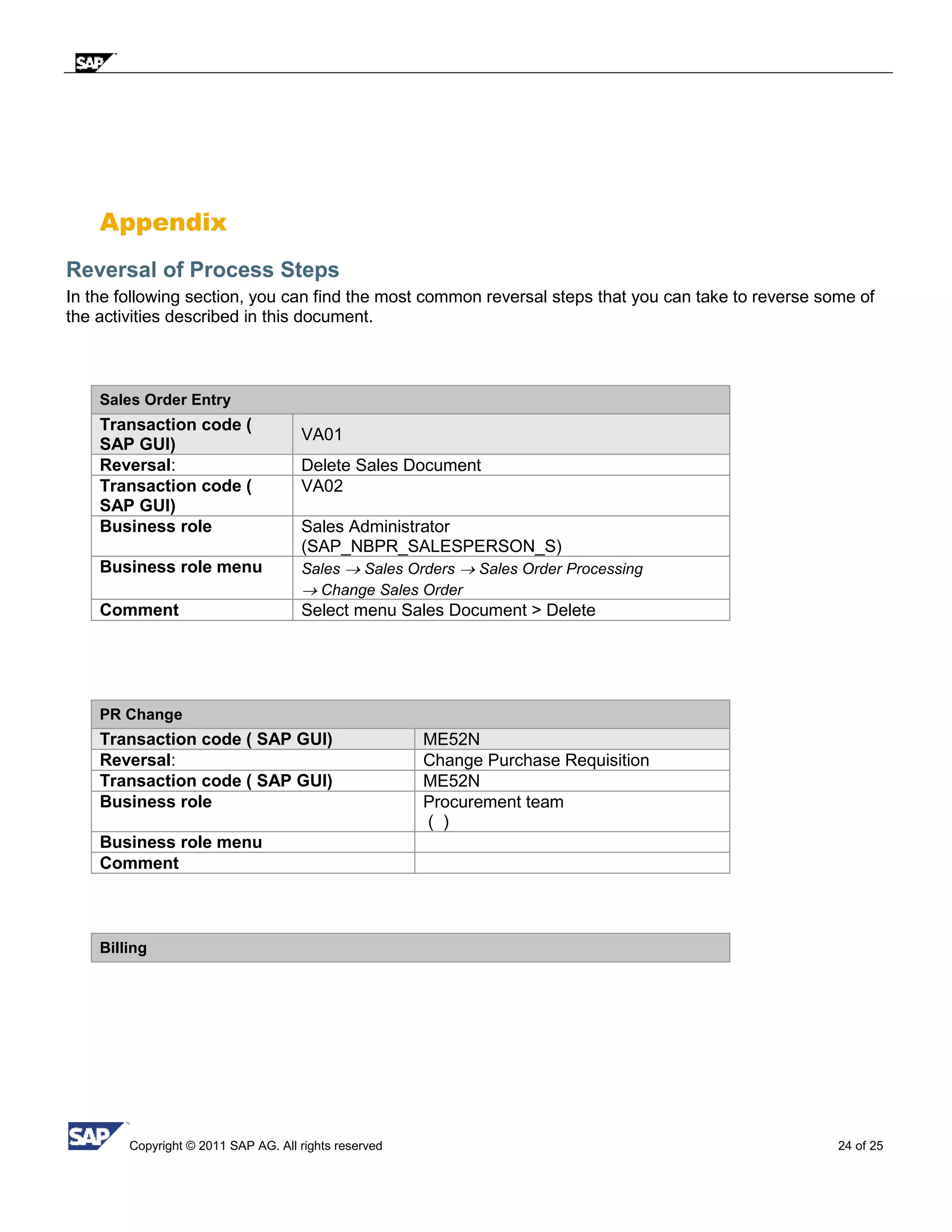 SAP SD Business Blue Print E1 Sales Template | DOCX