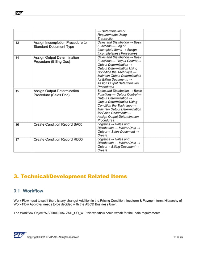 SAP SD Business Blue Print E1 Sales Template | DOCX