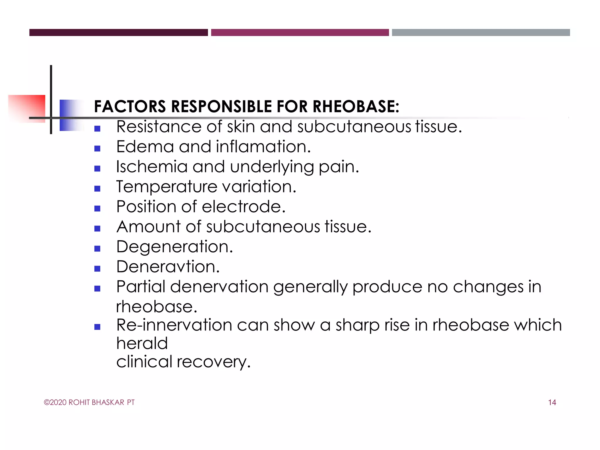 Strength Duration Curve: Dr Rohit Bhaskar | PDF
