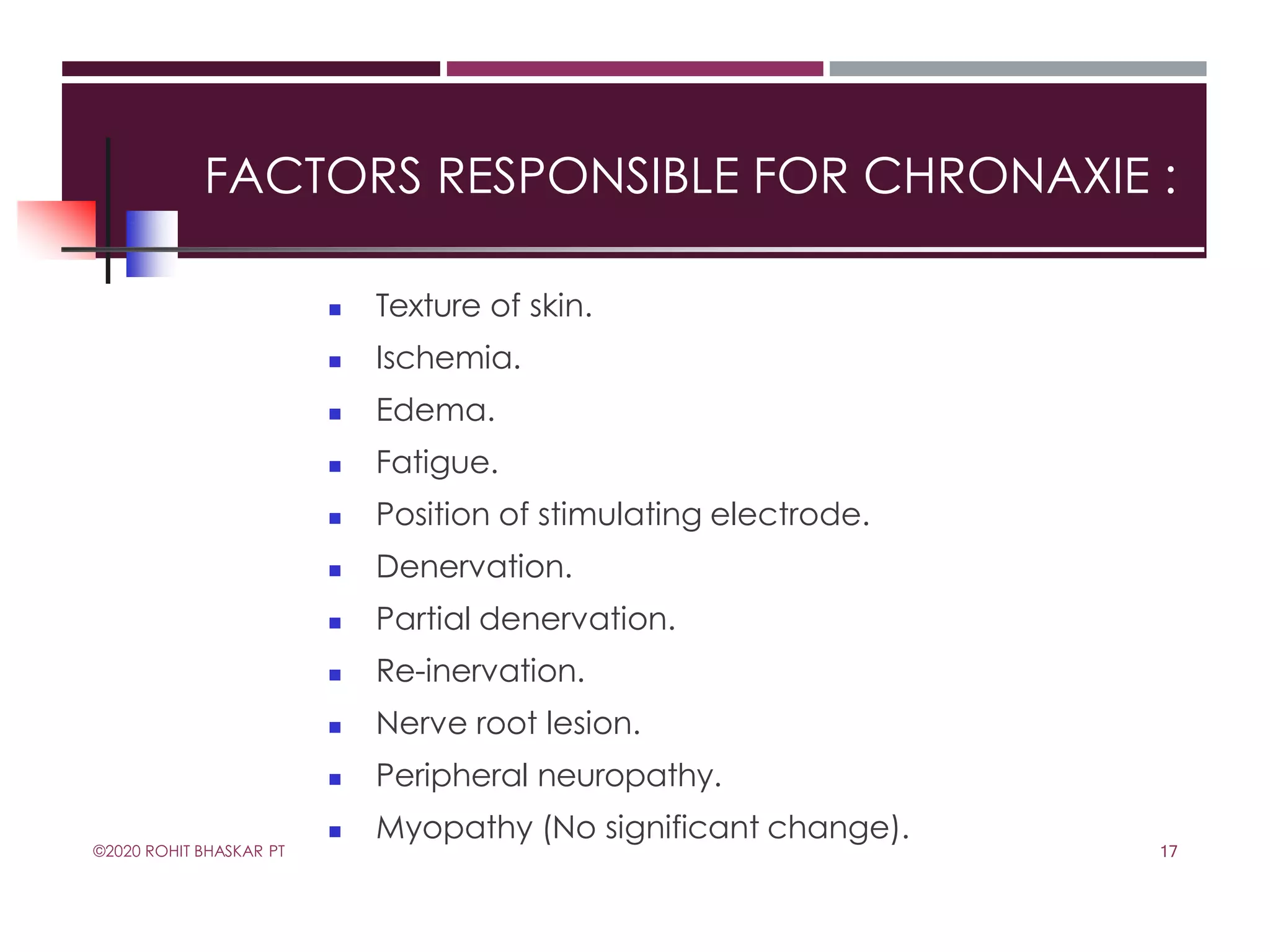 Strength Duration Curve: Dr Rohit Bhaskar | PDF