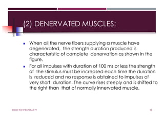 Strength Duration Curve: Dr Rohit Bhaskar | PDF