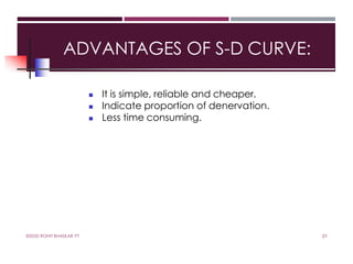 Strength Duration Curve: Dr Rohit Bhaskar | PDF