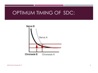 Strength Duration Curve: Dr Rohit Bhaskar | PDF