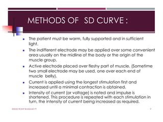Strength Duration Curve: Dr Rohit Bhaskar | PDF