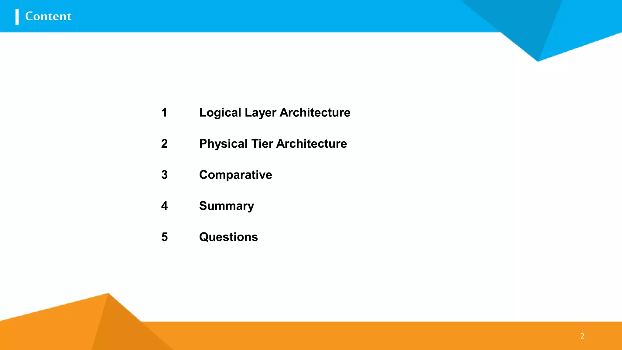 Layered Architecture Software Architecture Pattern Pptx Computer