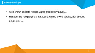 Layered Architecture - Software Architecture Pattern | PPTX