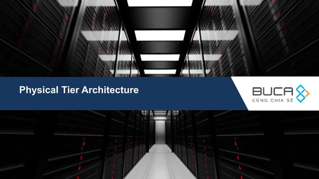 Layered Architecture - Software Architecture Pattern | PPTX | Computer Software and Applications ...