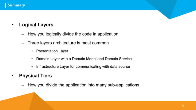 Layered Architecture Software Architecture Pattern Pptx Computer