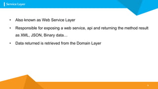 Layered Architecture - Software Architecture Pattern | PPTX