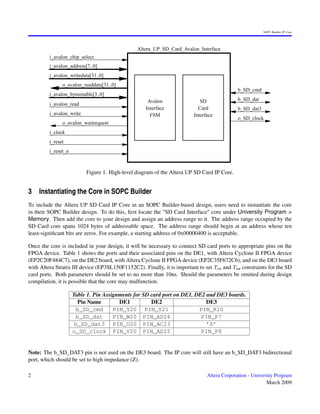 Sd card interface_for_so_pc_builder | PDF