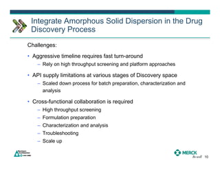 Amorphous Solid Dispersions: Application Of Spray Drying Formulations ...
