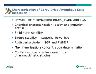 Amorphous Solid Dispersions: Application Of Spray Drying Formulations ...