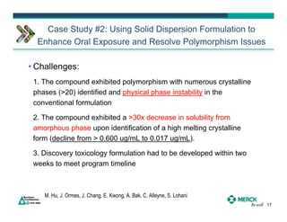 Amorphous Solid Dispersions: Application Of Spray Drying Formulations ...