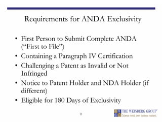 Market Exclusivity Under the Waxman-Hatch Act | PDF